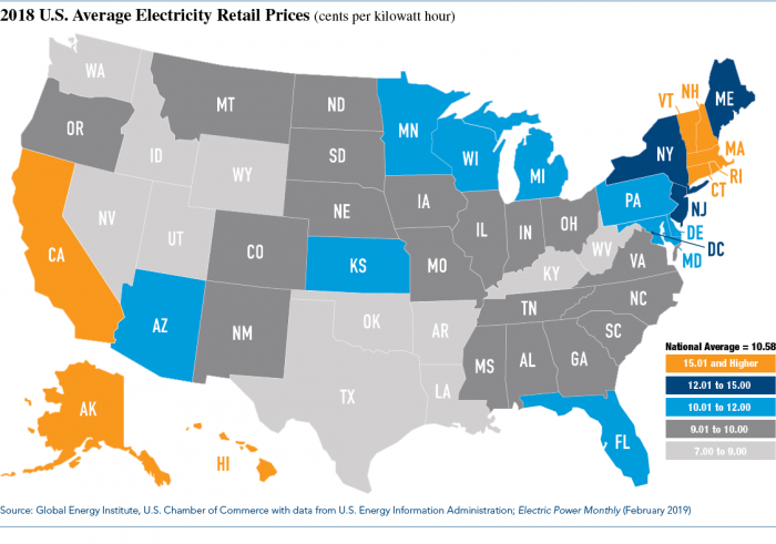 California Electricity Prices: No. 7 in U.S. - CalChamber Alert